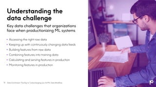 Learn How to Turbocharge Your AI/ML Data Workflows with Data Enrichment | PPT