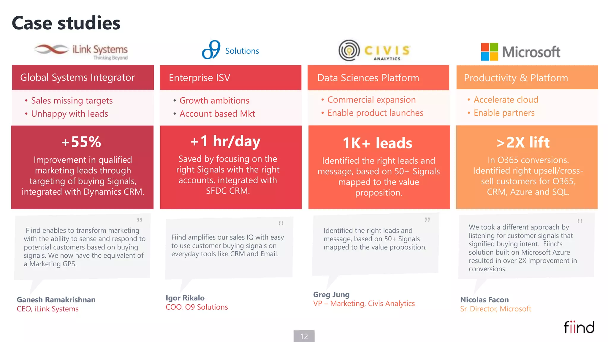 Data Enrichment App | PPTX