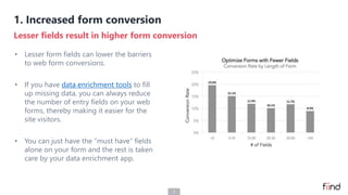 Data Enrichment App | PPTX