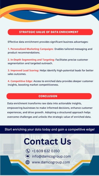 Data Enrichment Types, Challenges, Steps, and Strategic Value for Businesses | PDF