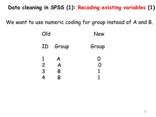 Data entry in Excel and SPSS | PPTX