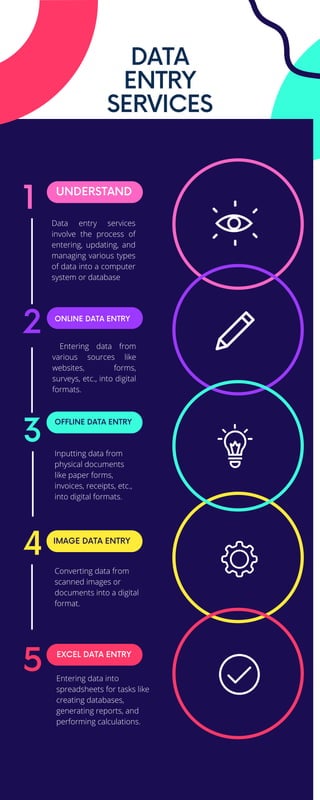 data entry services (1).pdf