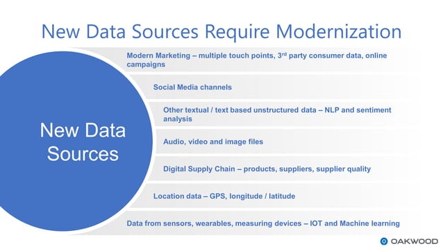 Data estate modernization feb webinar 2 18 2020 | PPT