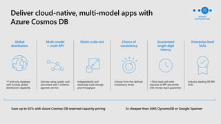 Data Estate Modernization | PPT