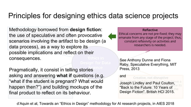 Data ethics | PDF | Technology & Computing