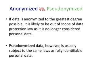Data Ethics Framework 2.pptx