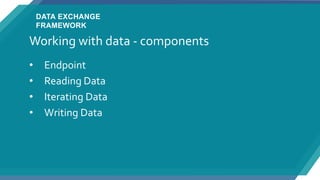 Sitecore Data Exchange Framework | PPT