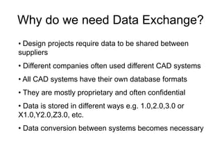 CAD data exchange | PPT