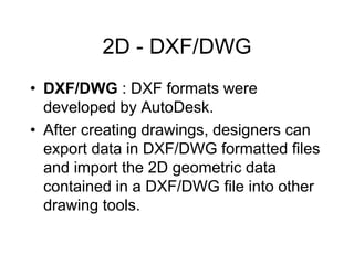 CAD data exchange | PPT