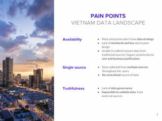 Data Exchange talk AWSVNUG | PPTX