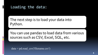 Data Exploration in Python.pptx | Databases | Computer Software and Applications