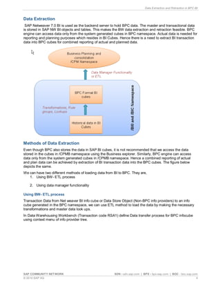 Data extraction and retraction bpc bi | PDF