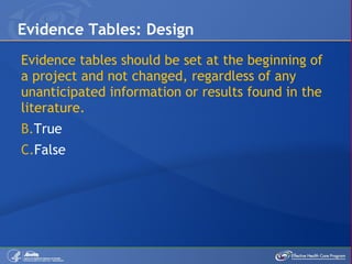 Data Extraction Quiz | PPT