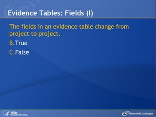 Data Extraction Quiz | PPT