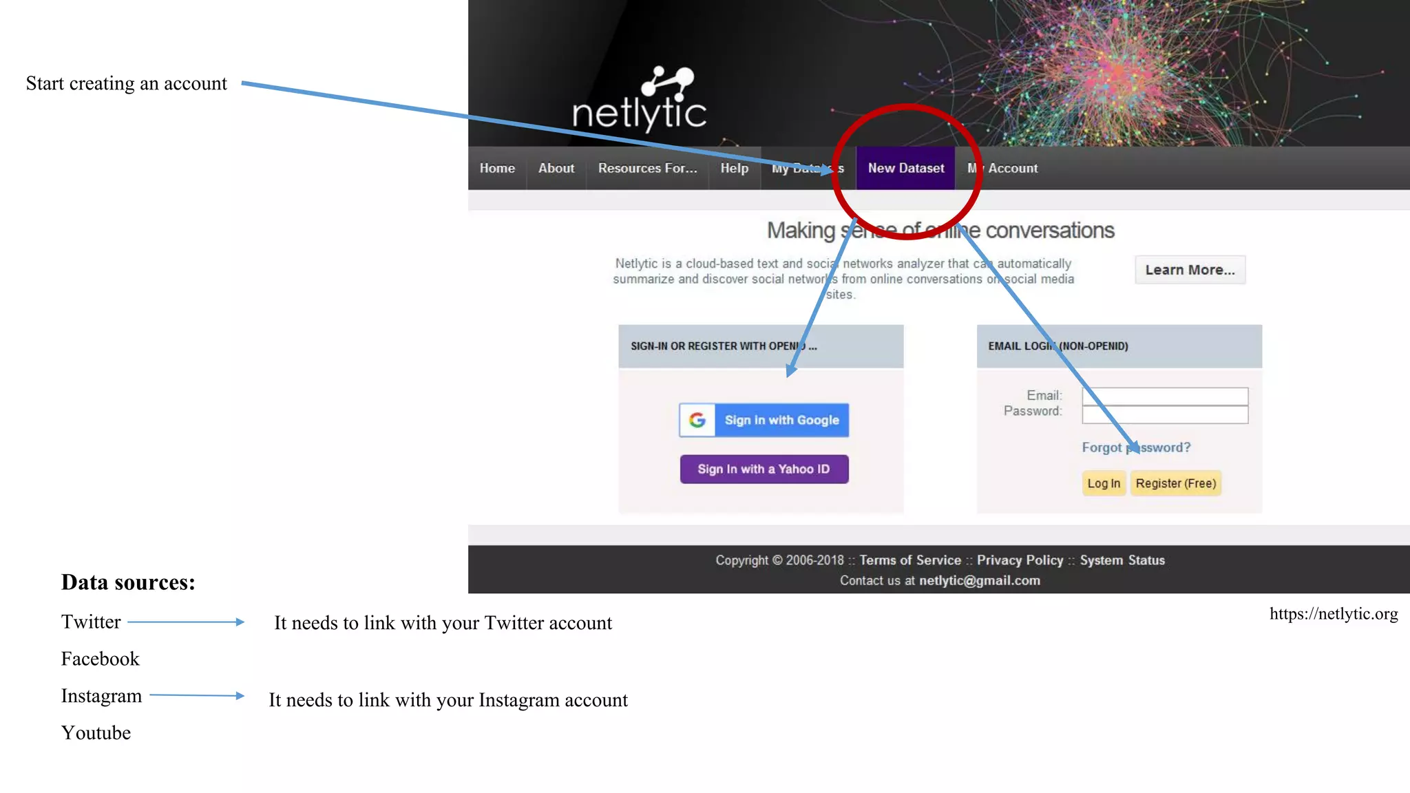 Data extraction tools | PDF