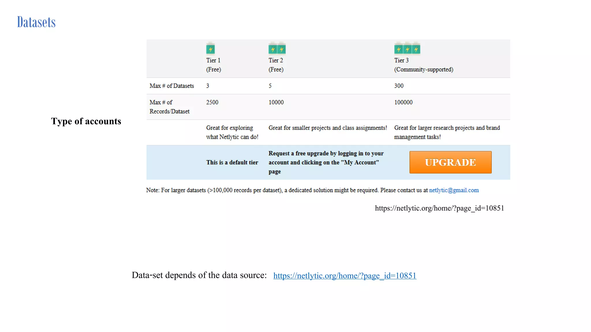 Data extraction tools | PDF