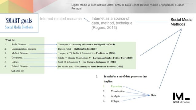 Data extraction tools (2019 Version) | PPT