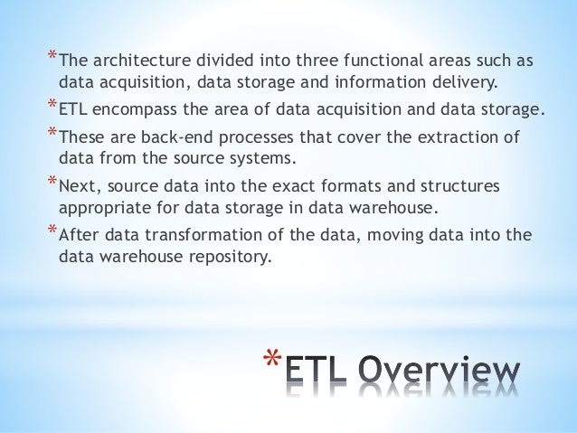 What is extraction transformation and loading chegg - madfity What is extraction transformation and loading chegg - madfity