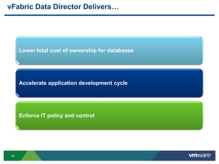 Data fabric and VMware | PPTX