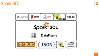 Introduction to Spark - DataFactZ | PPT