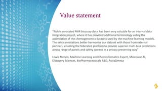 DataFAIRy bioassays pilot -- lessons learned and future outlook | PDF