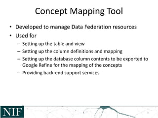 NIF Data Federation | PPTX