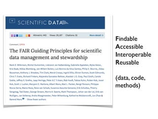 The Data Lifecycle (Harvard DataFest) | PDF