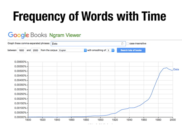 The Data Lifecycle (Harvard DataFest) | PPT