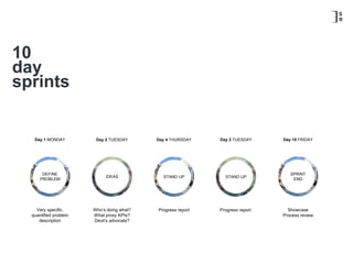 Data Festival London Presentation - Marcin Zaba | PPT