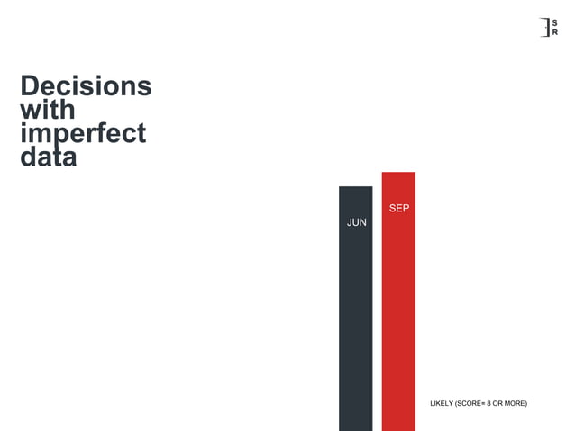 Data Festival London Presentation - Marcin Zaba | PPT
