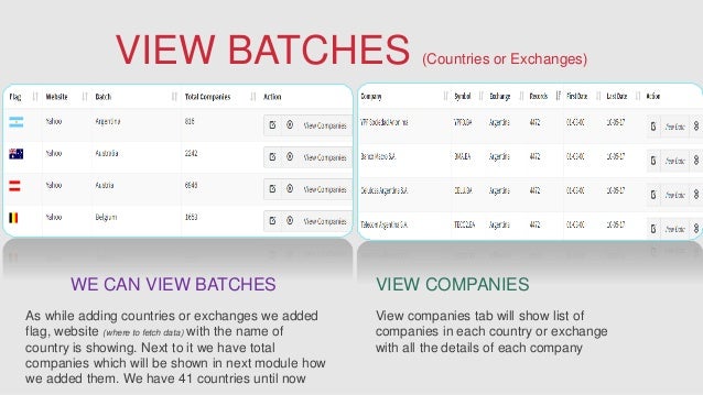 Yahoo Stock Screener Symbols & Yahoo Stocks Exchange Historical Data