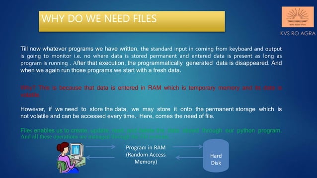 Data file handling in python introduction,opening & closing files | PPT
