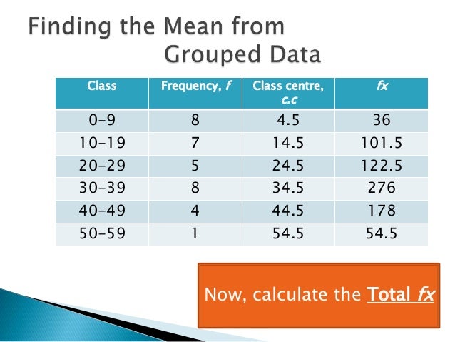 How Do You Work Out The Mean - Photos Idea