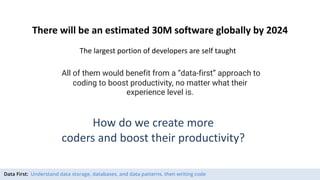 DataFirst approach to coding | PPT