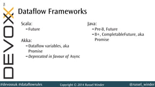 Dataflow: the concurrency/parallelism architecture you need | PDF