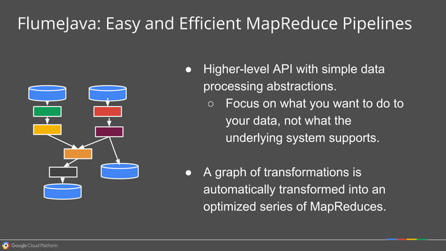 Dataflow - A Unified Model for Batch and Streaming Data Processing | PPT