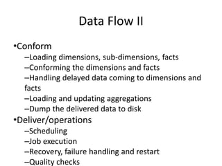 Data flow in Extraction of ETL data warehousing | PPTX