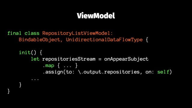 Unidirectional Data Flow Through SwiftUI | PPT