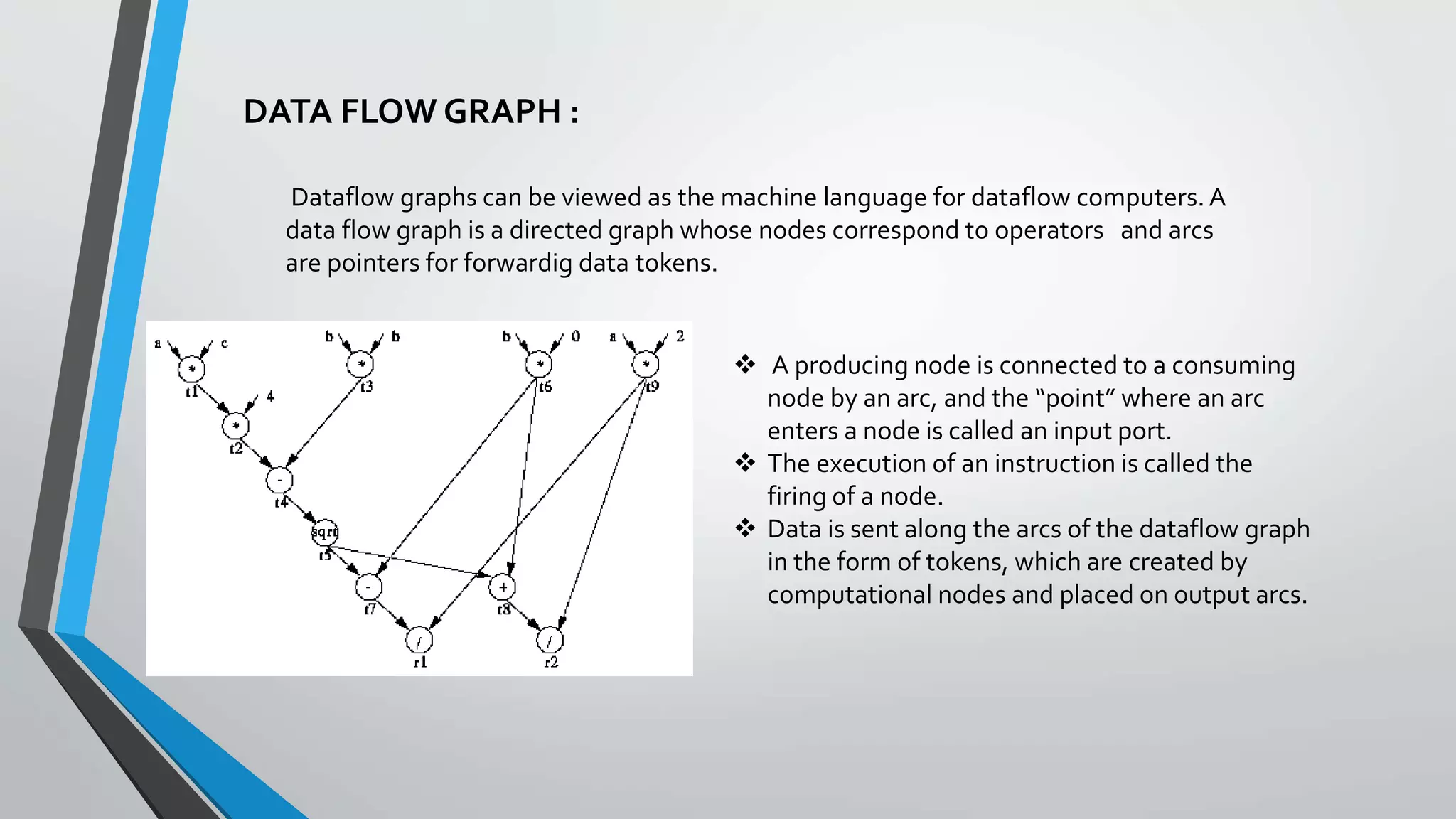 Data Flow Architecture Pptx Programming Languages Computing