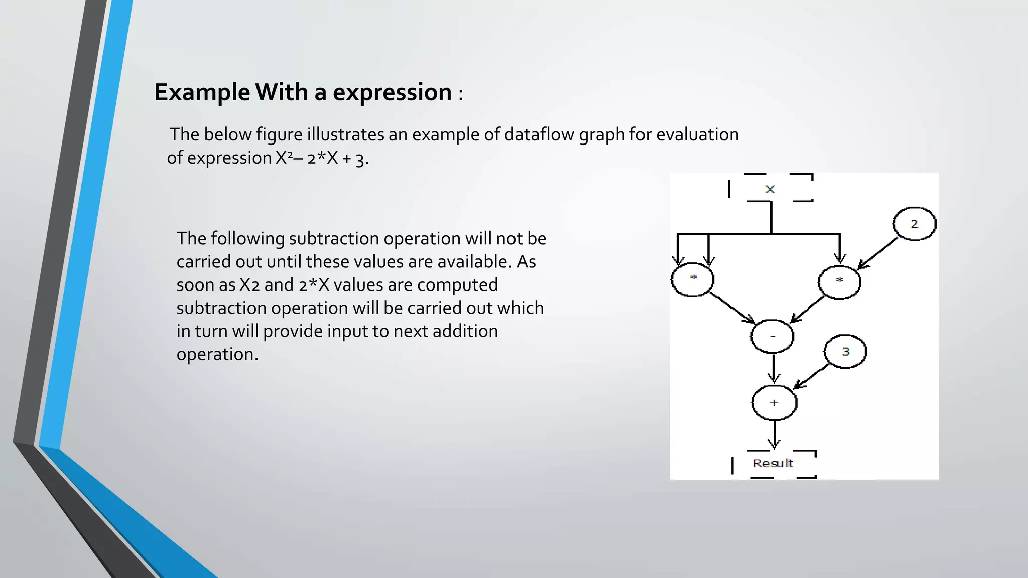 Data flow architecture | PPTX