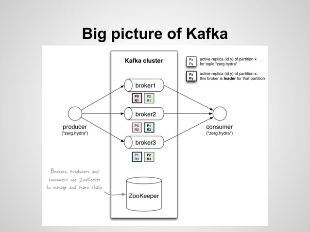 Google Cloud Dataflow and lightweight Lambda Architecture for Big Data App | PDF | Cloud ...