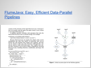 Google Cloud Dataflow and lightweight Lambda Architecture for Big Data App | PDF | Cloud ...