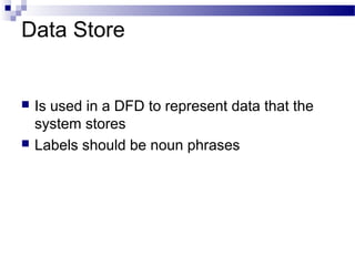 Data flow diagram | PPT