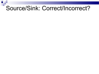 Data flow diagram | PPT
