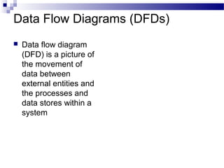 Data flow diagram | PPT