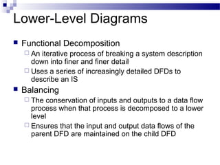 Data flow diagram | PPT