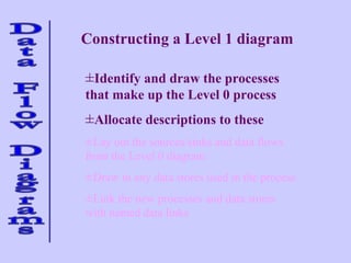 Data Flow 2 | PPT | Databases | Computer Software and Applications