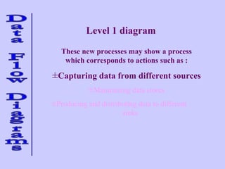 Data Flow 2 | PPT | Databases | Computer Software and Applications