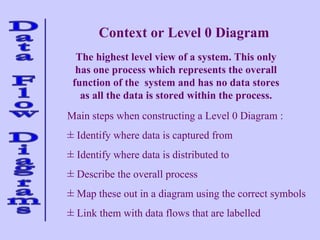 Data Flow 2 | PPT | Databases | Computer Software and Applications