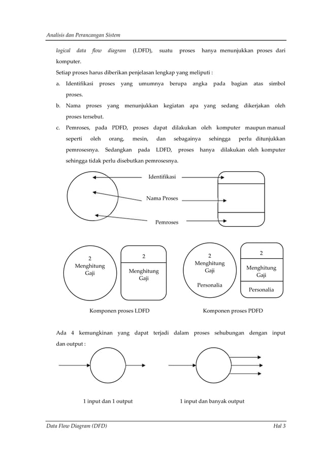 Data flow diagram | PDF
